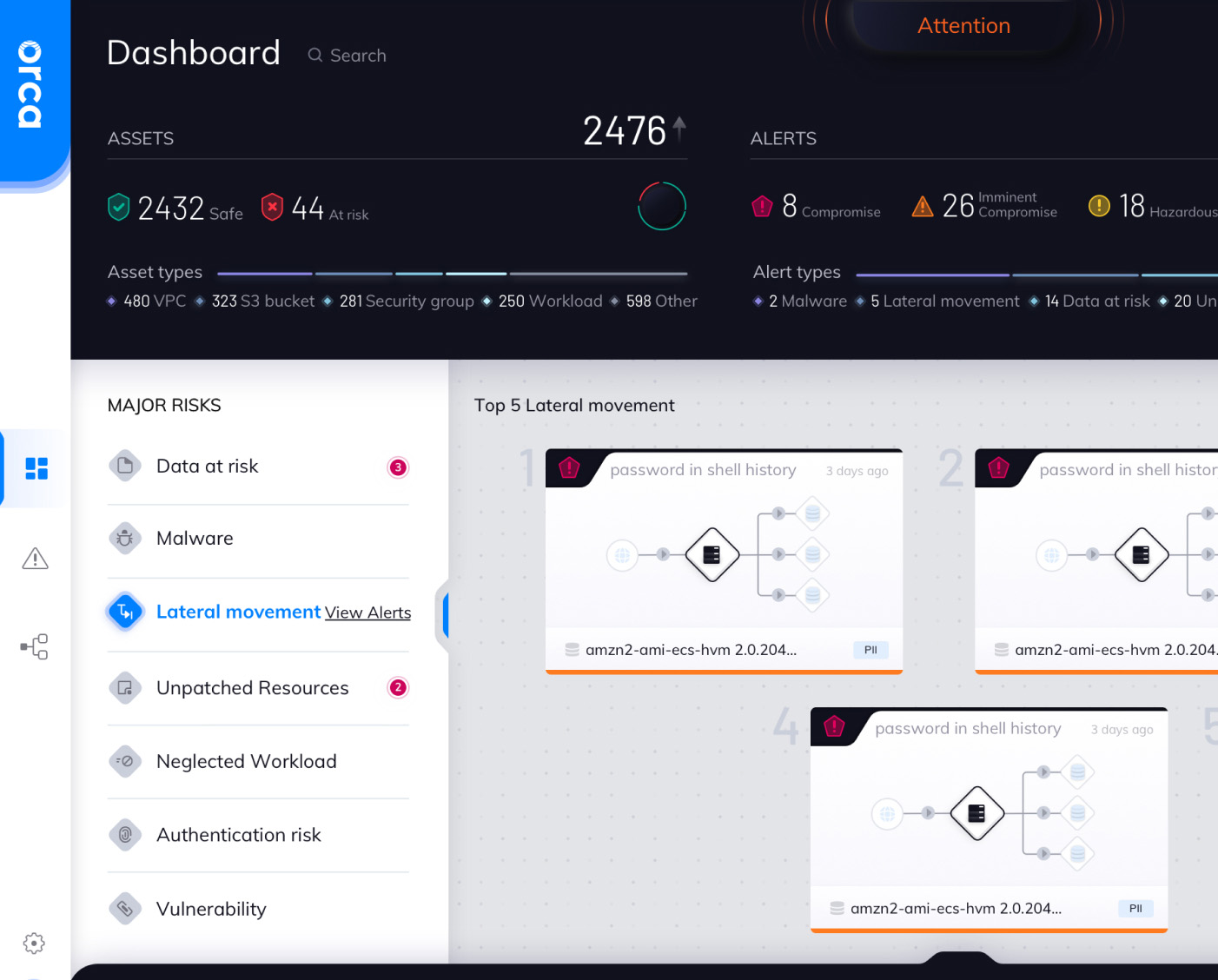 Complete Cloud Infrastructure Security in Minutes - Orca Security