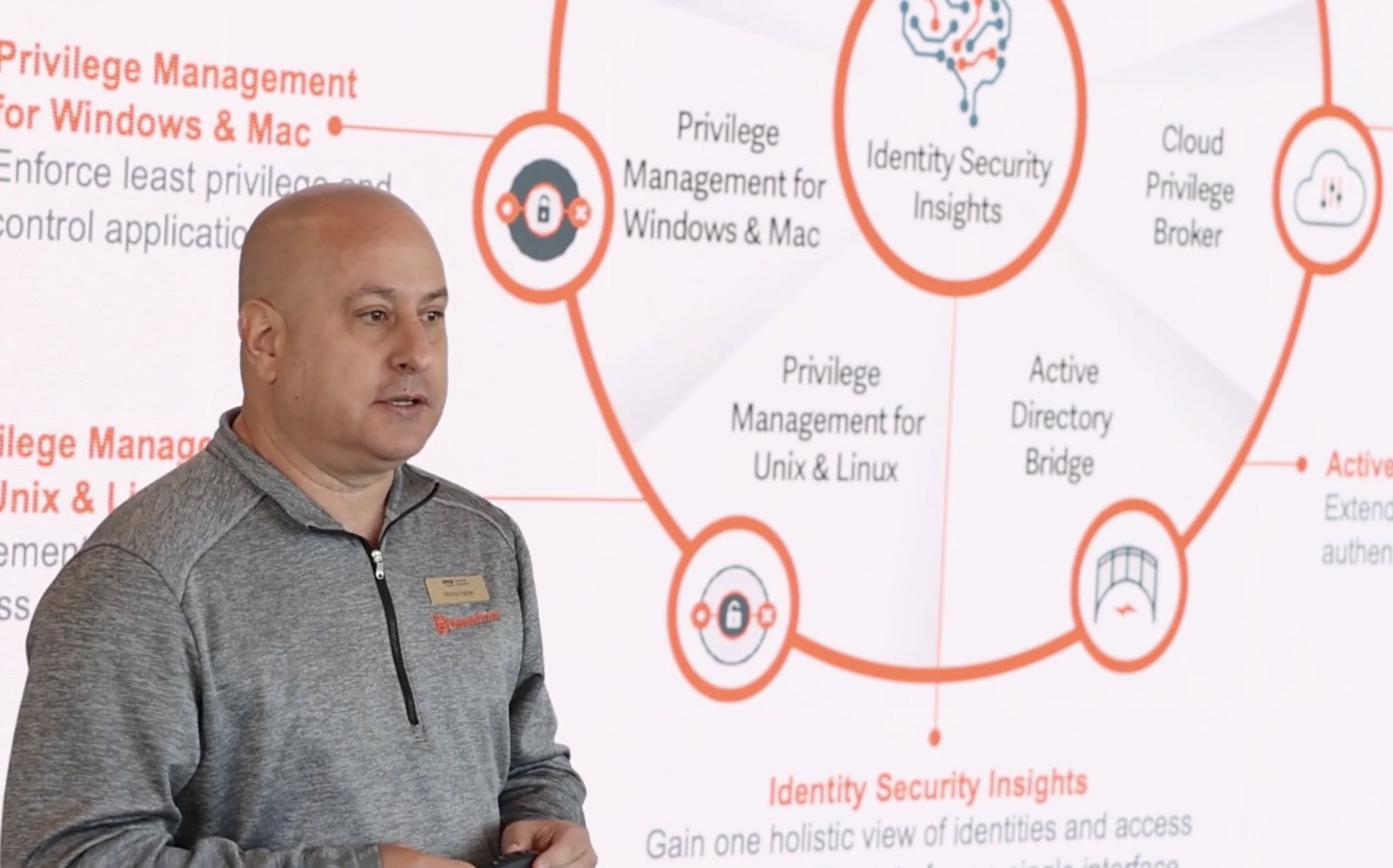 Azure Cloud Security and Compliance | Orca Security