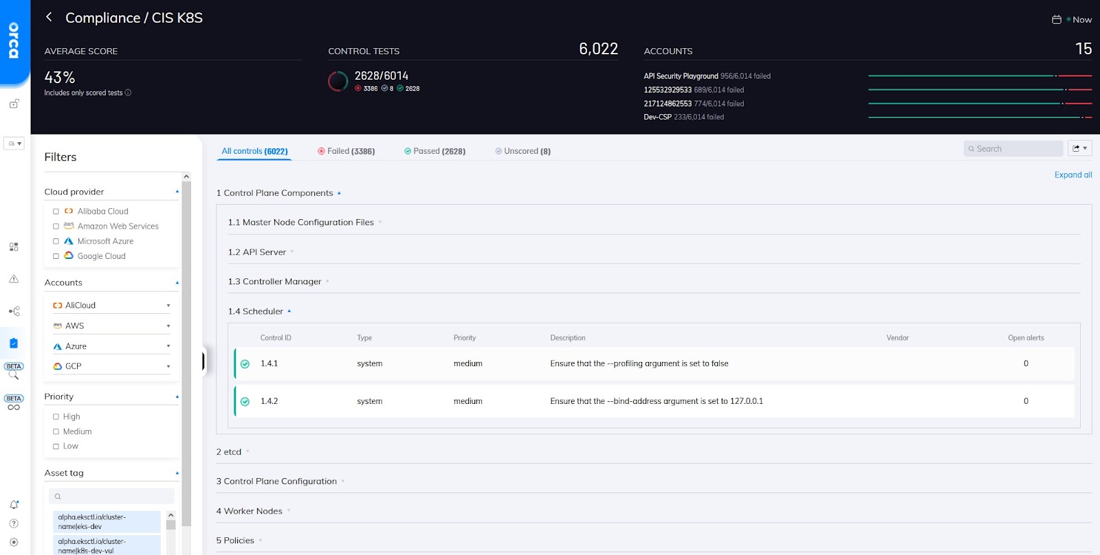 How to Improve Kubernetes Security with CIS Benchmarks - Orca Security