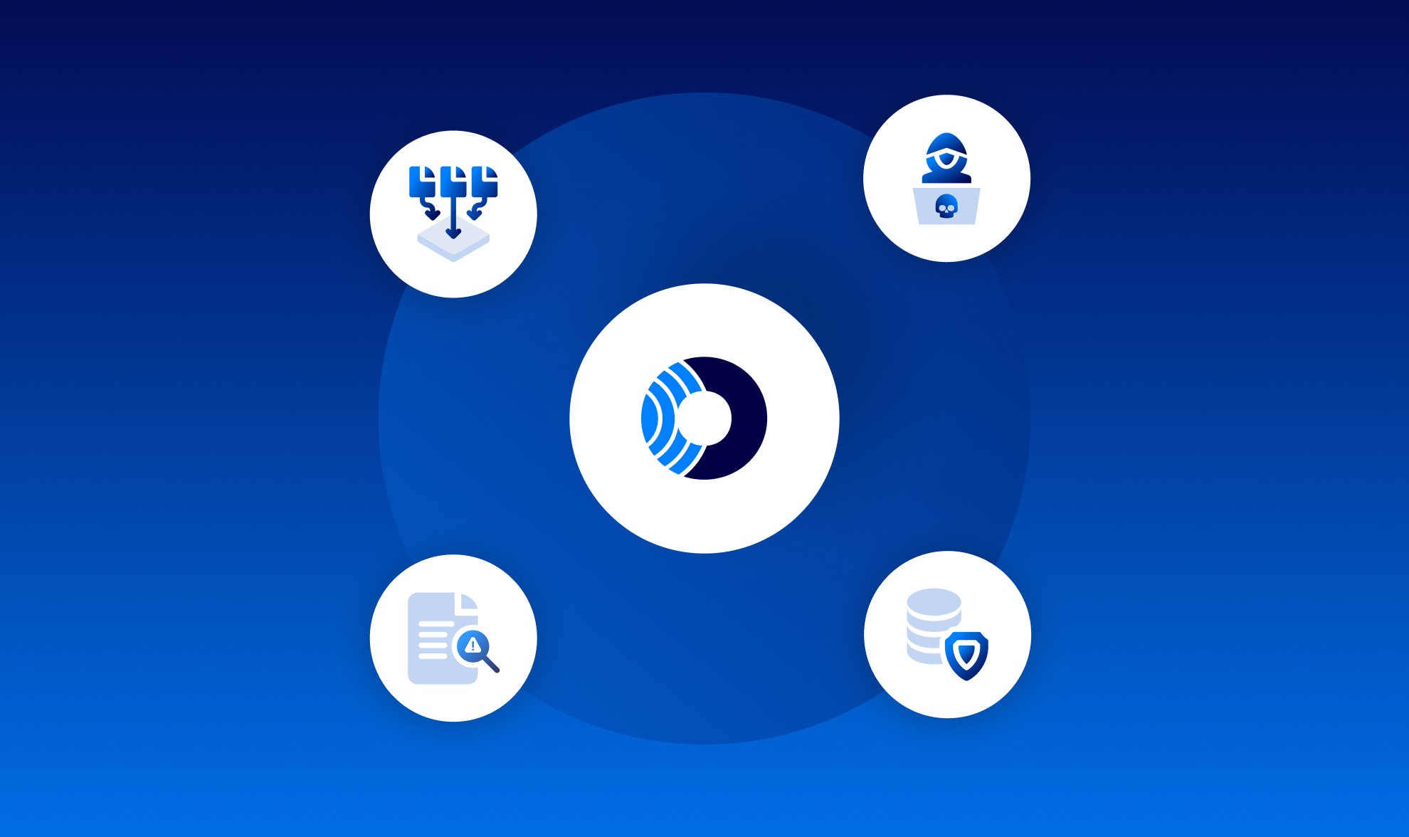 Cloud Detection and Response (CDR) | Orca Security