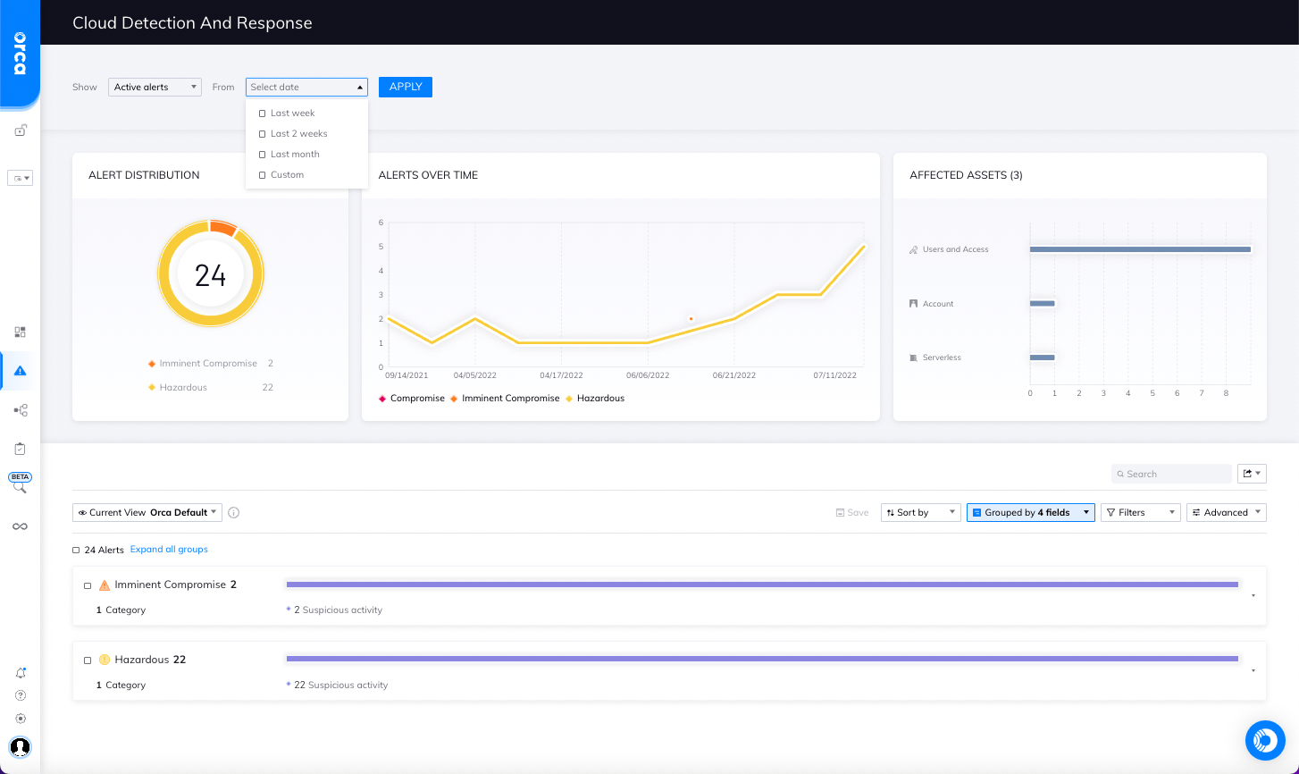 Platform Adds Agentless Cloud Detection and Response - Orca Security