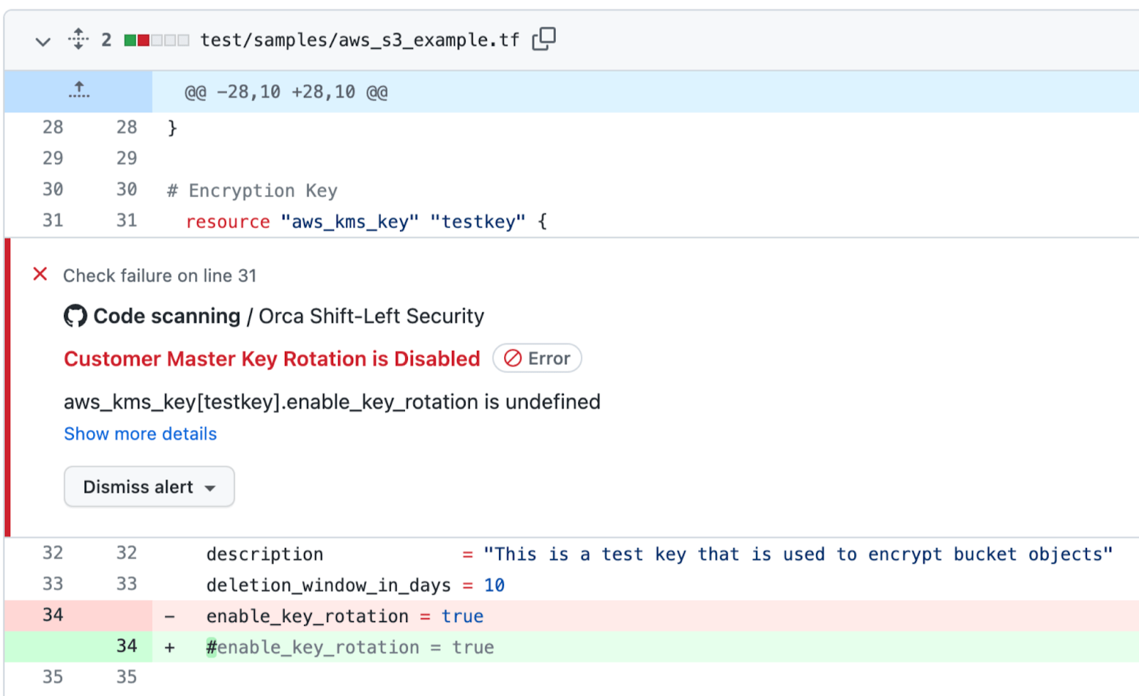 Shift Left: Infrastructure-as-Code Templates | Orca Security