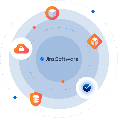 Jira Integration and Orca Cloud Security Platform