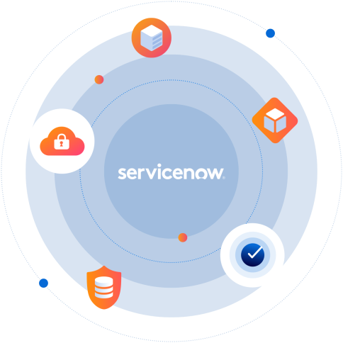 Boost Ticketing Efficiency with Orca Security and ServiceNow