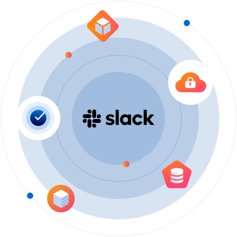 Strengthen Security Communication with Orca and Slack