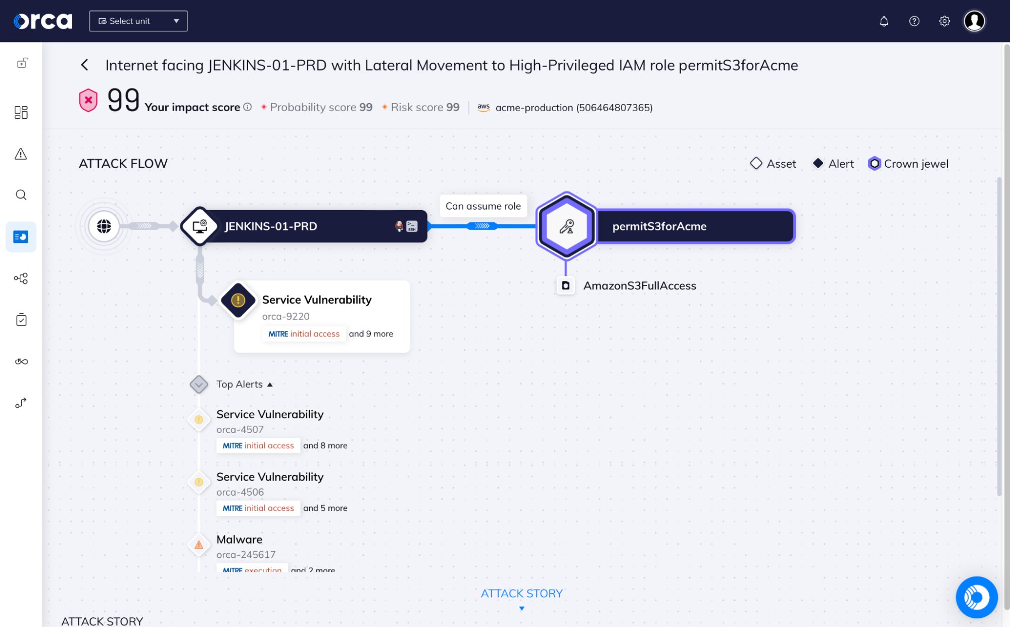 Cloud Native Application Protection Platform | Orca Security