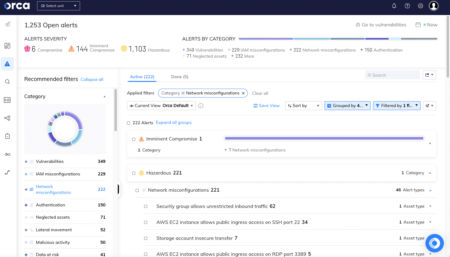 Multi-Cloud Compliance Security Tools | Orca Security