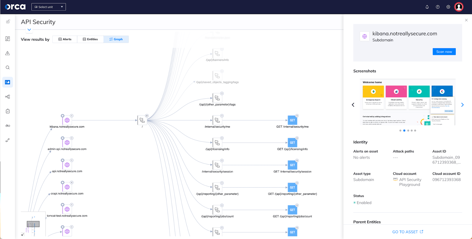 Multi-Cloud API Security With Visibility & Risk Management