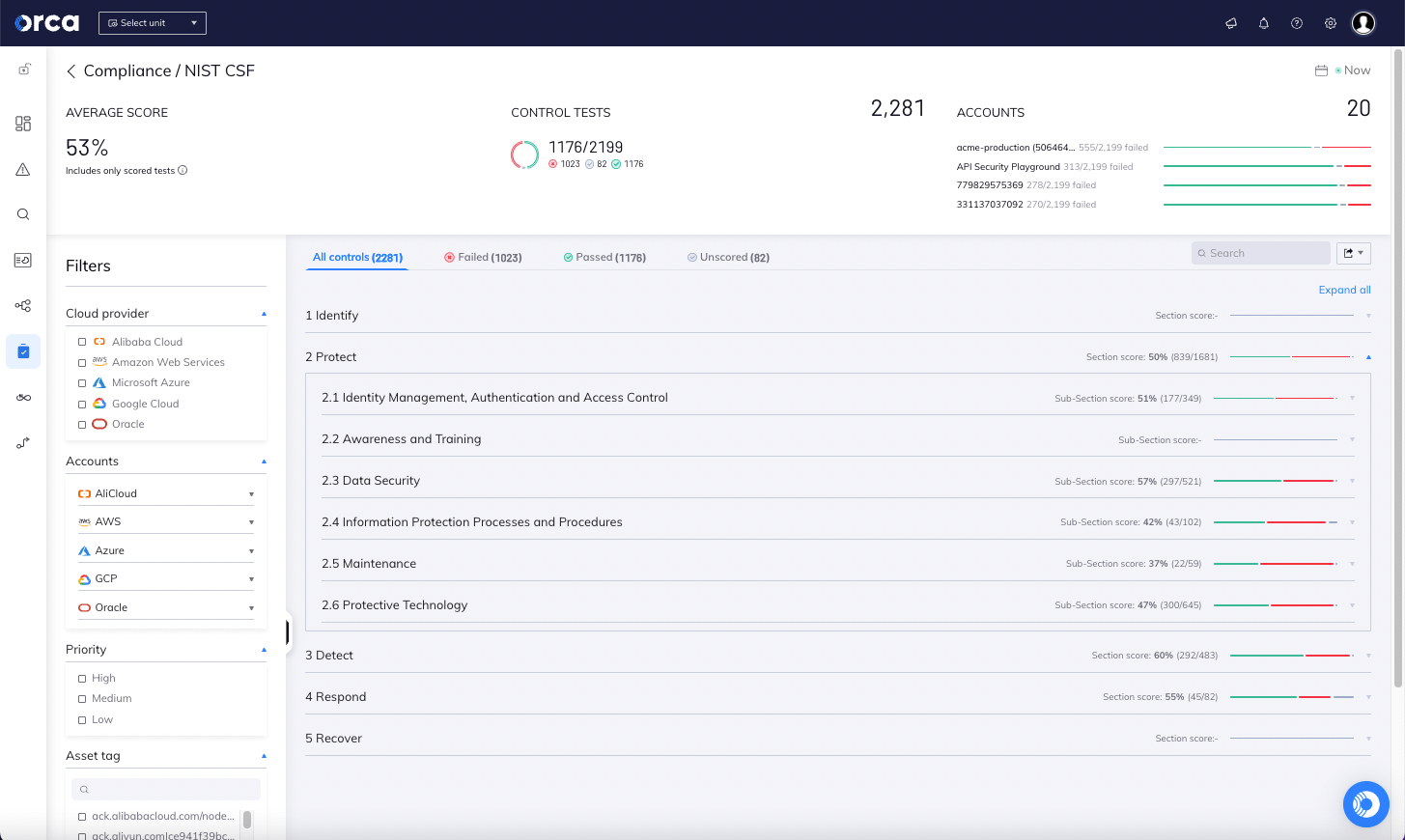 Orca’s Cloud Security Platform Achieves FedRAMP Ready Status