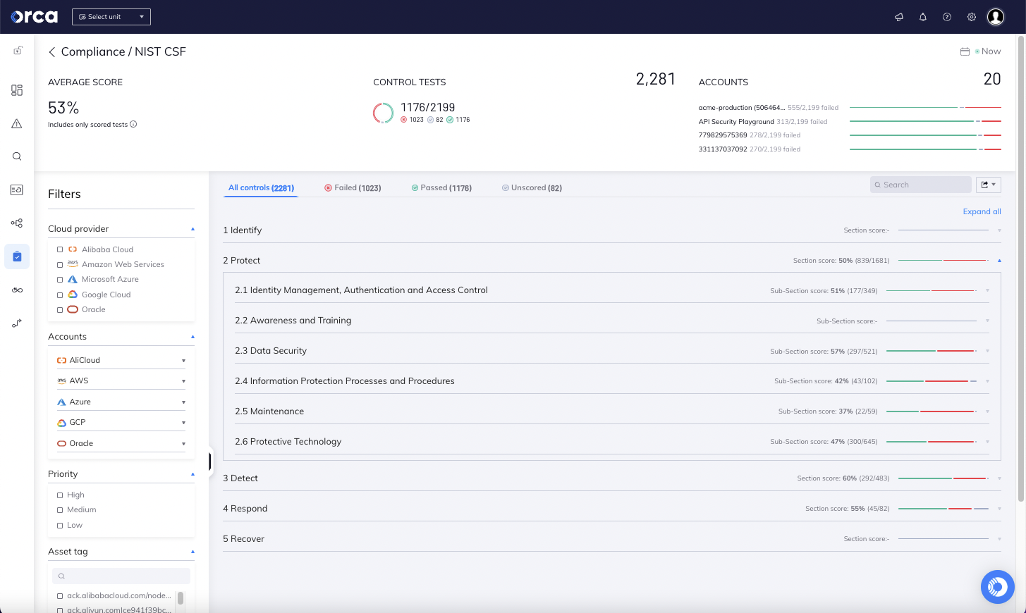 Orca’s Cloud Security Platform Achieves FedRAMP Ready Status