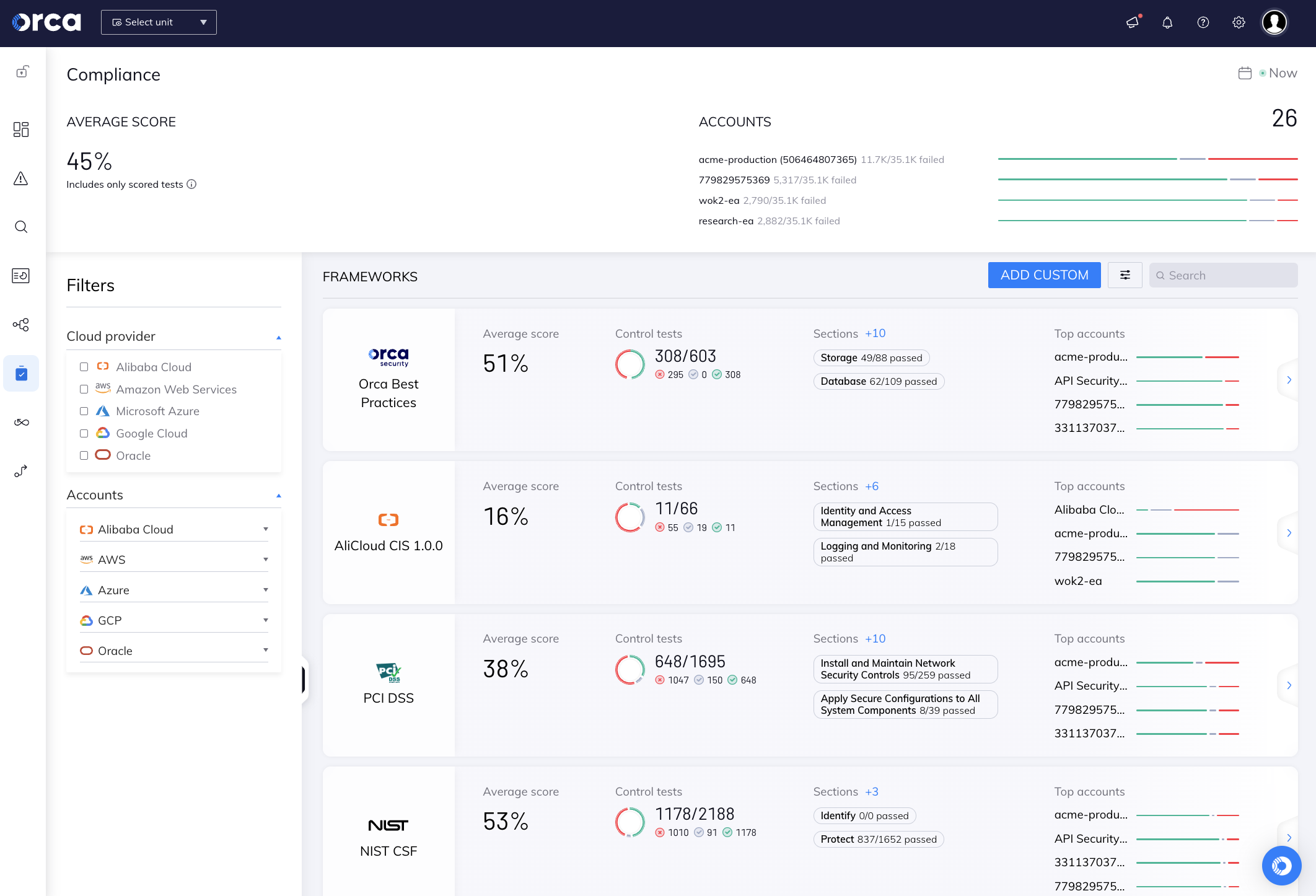 Agentless Security for Alibaba Cloud | Orca Security