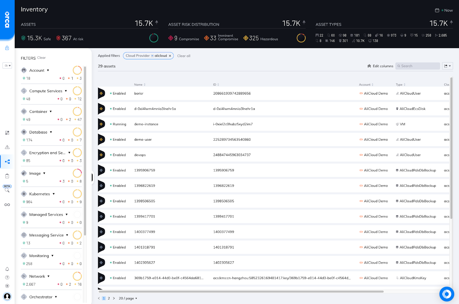 Expanding Cloud Security for Alibaba Cloud | Orca Security