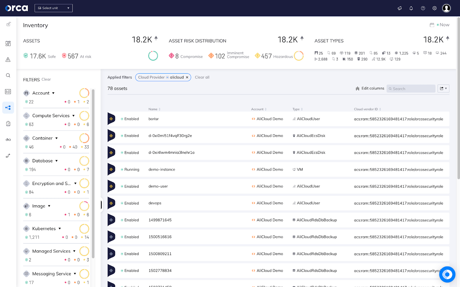 How Orca Security is Making Modern Cloud Security a Reality