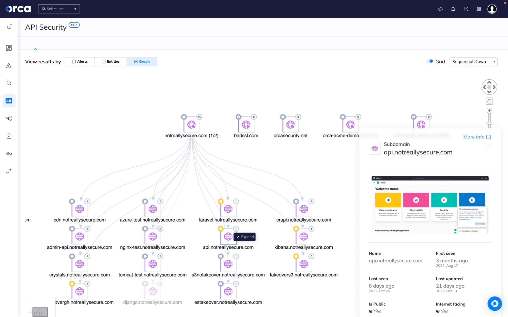 Industry-Leading Cloud Security Platform | Orca Security