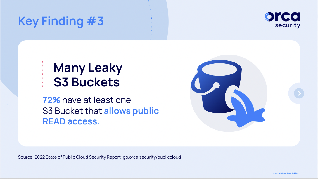 The Top 5 Cloud Security Threats to Be Ready For in 2023