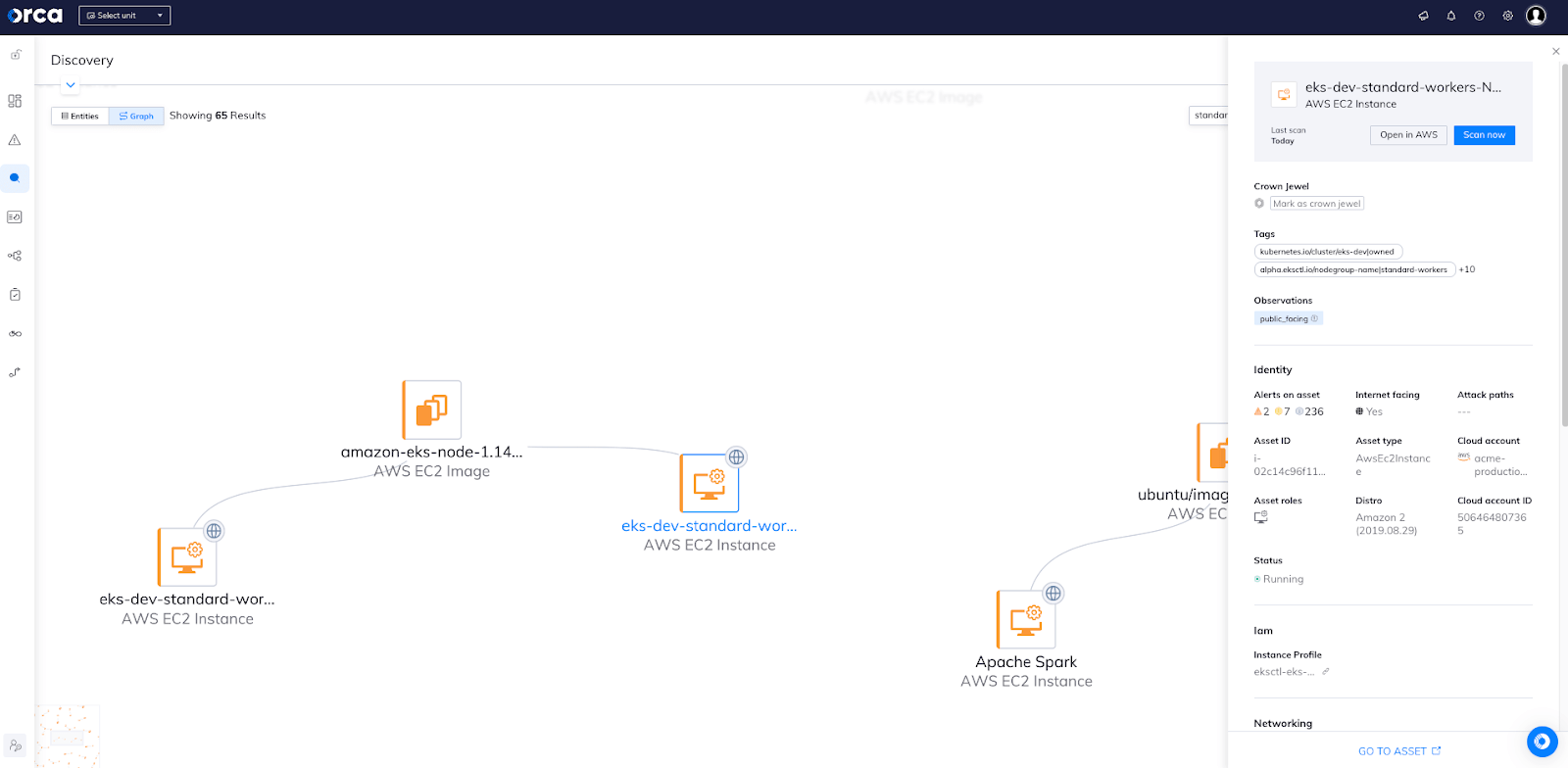 Improve Cloud Risks Insights with Orca's Graph Visualization