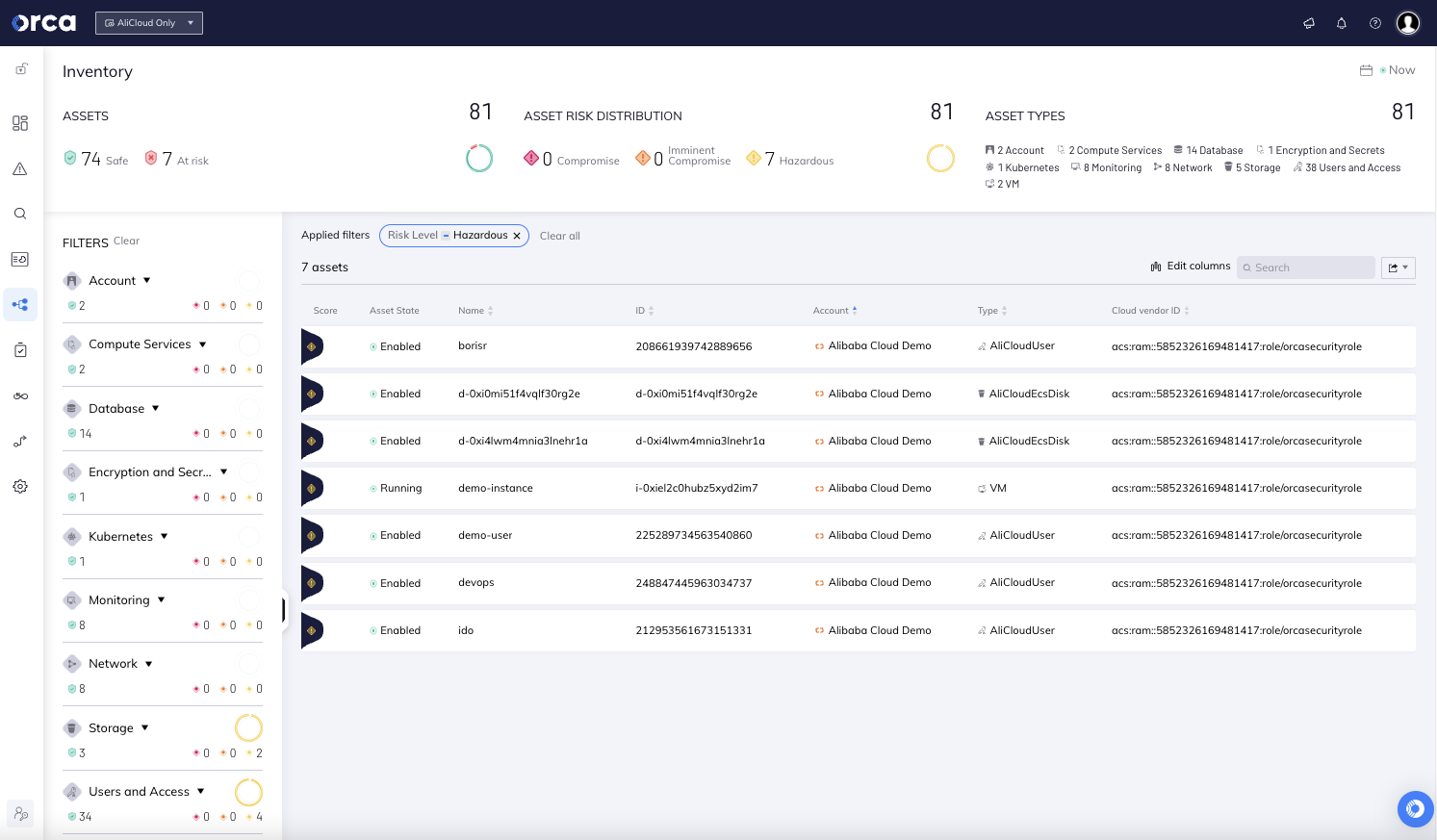 Orca Announces Support for India Cloud Data Center