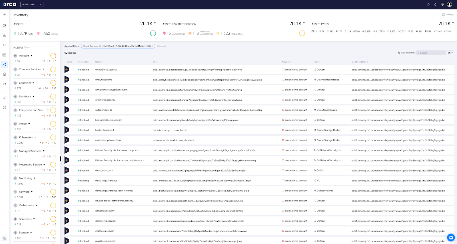 Expanding Cloud Security for Oracle Cloud | Orca Security