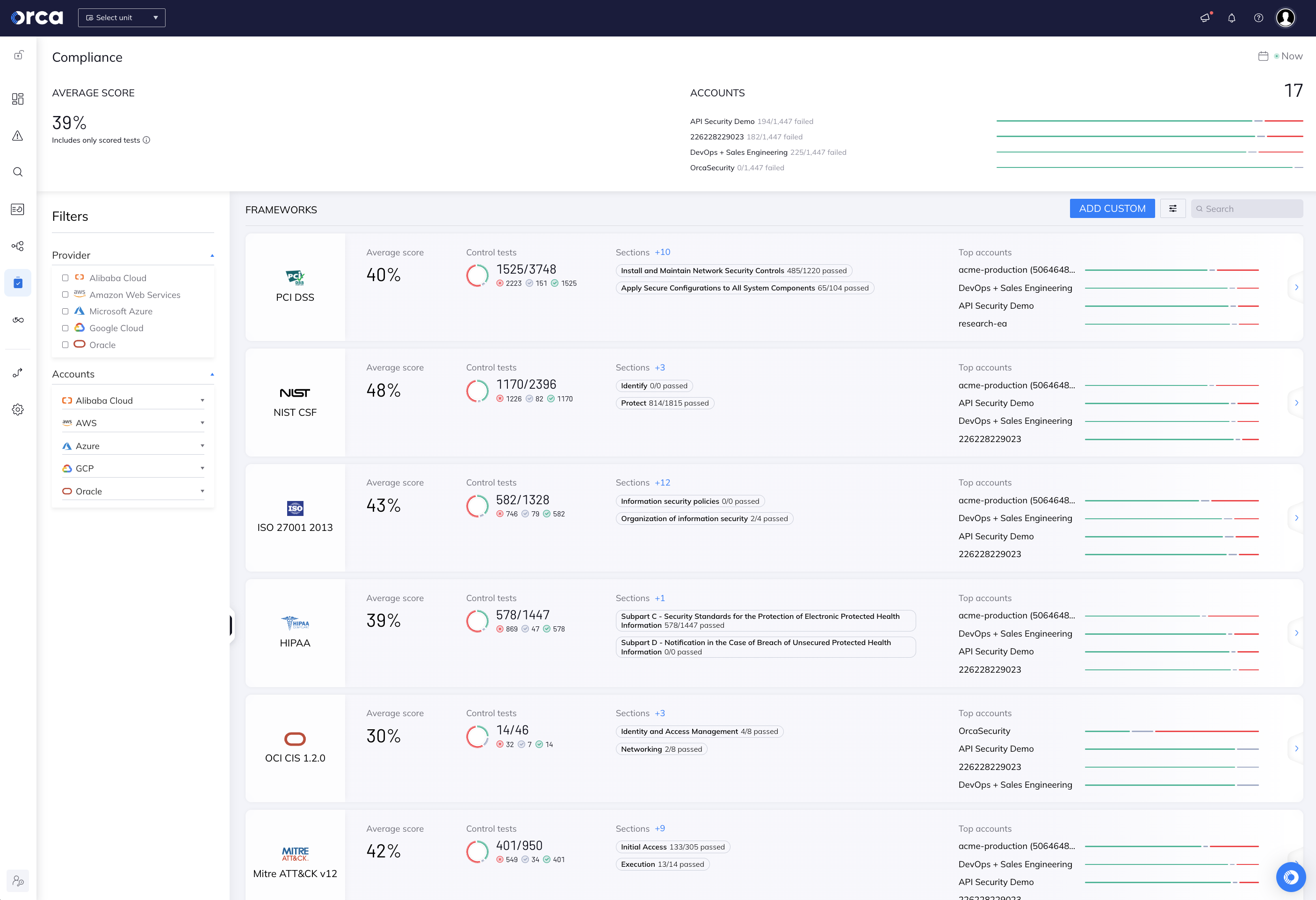 Agentless Security for Oracle Cloud | Orca Security