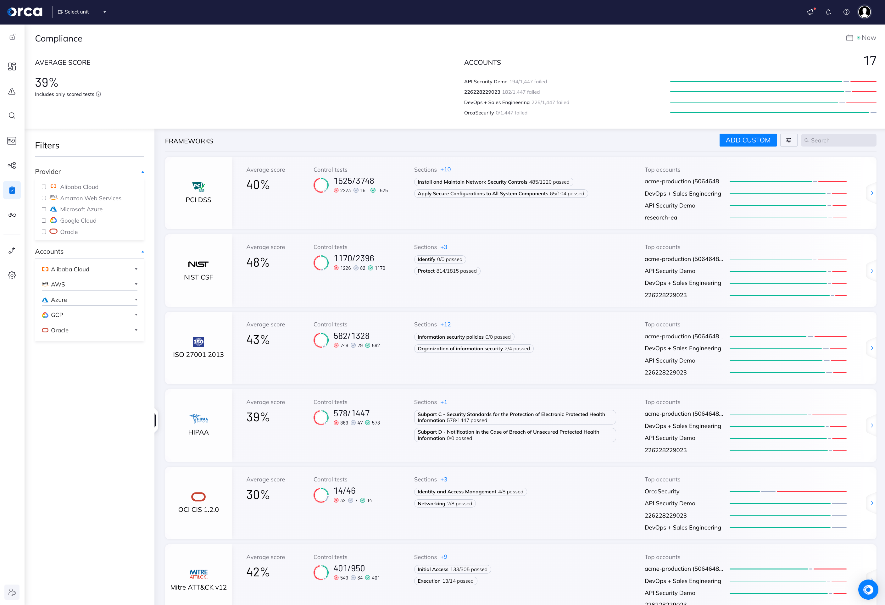 Agentless Security for Oracle Cloud | Orca Security