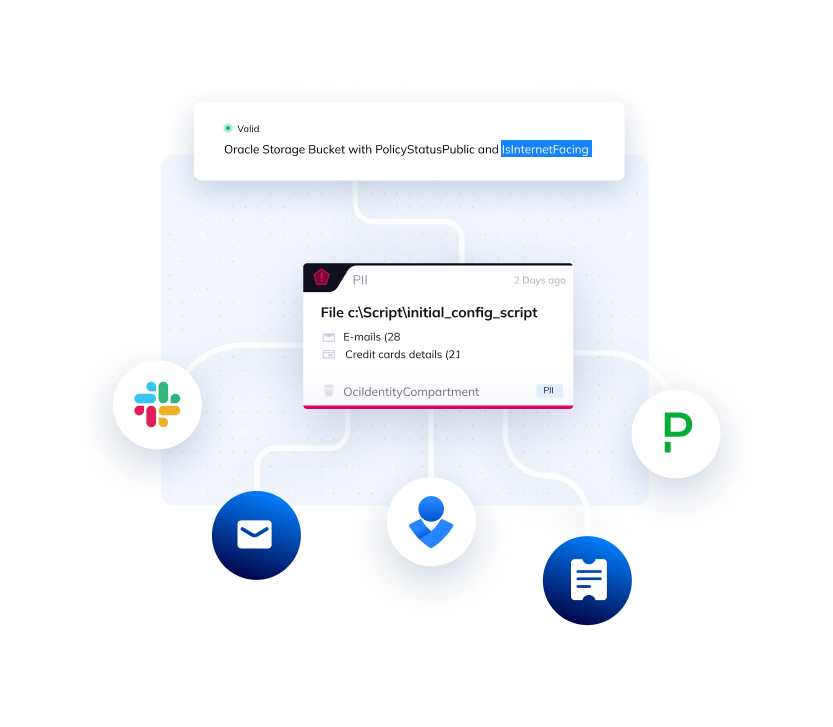 Agentless Security for Oracle Cloud | Orca Security