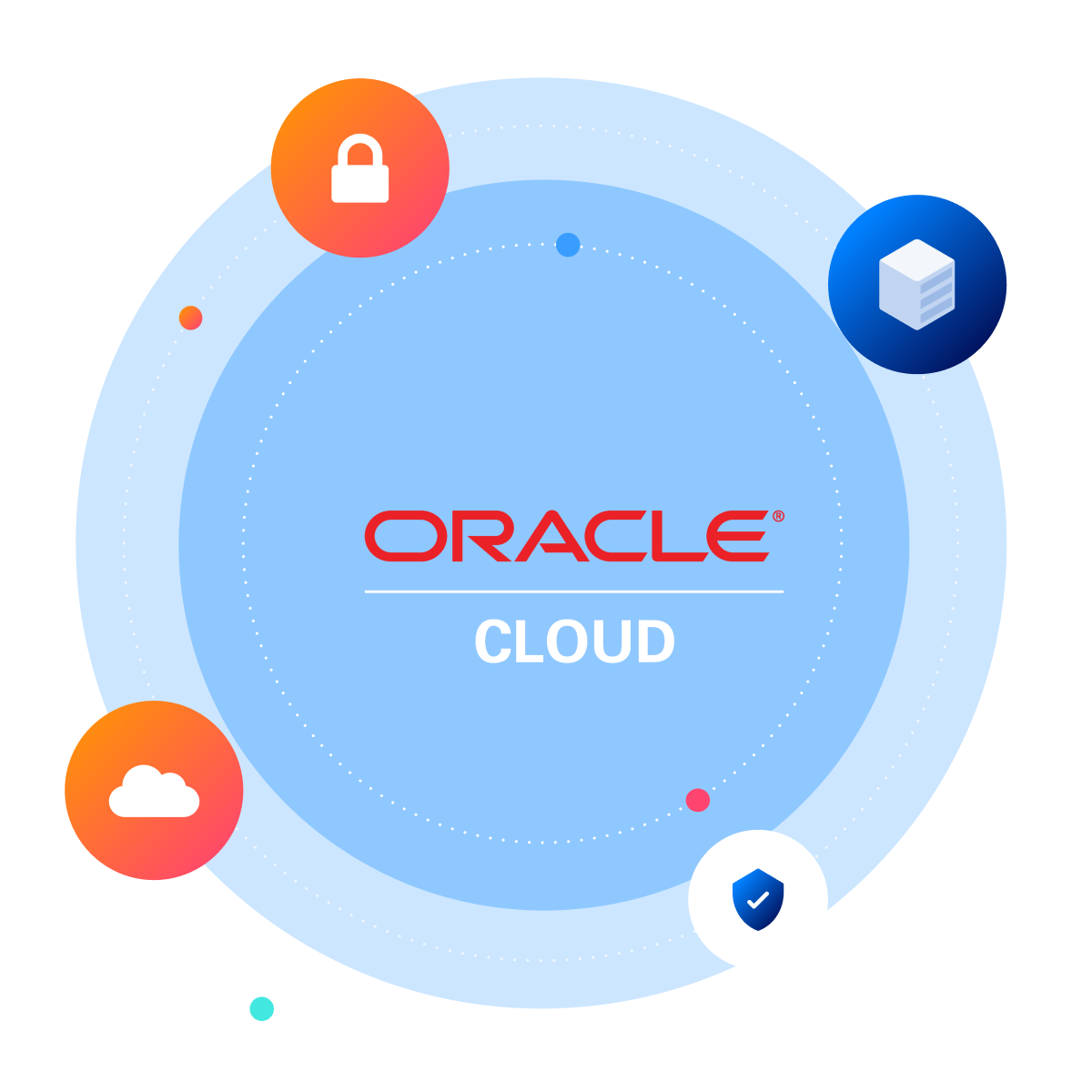 Agentless Security for Oracle Cloud | Orca Security