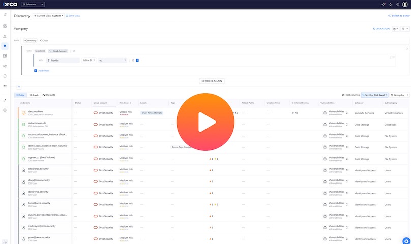 Agentless Security for Oracle Cloud | Orca Security