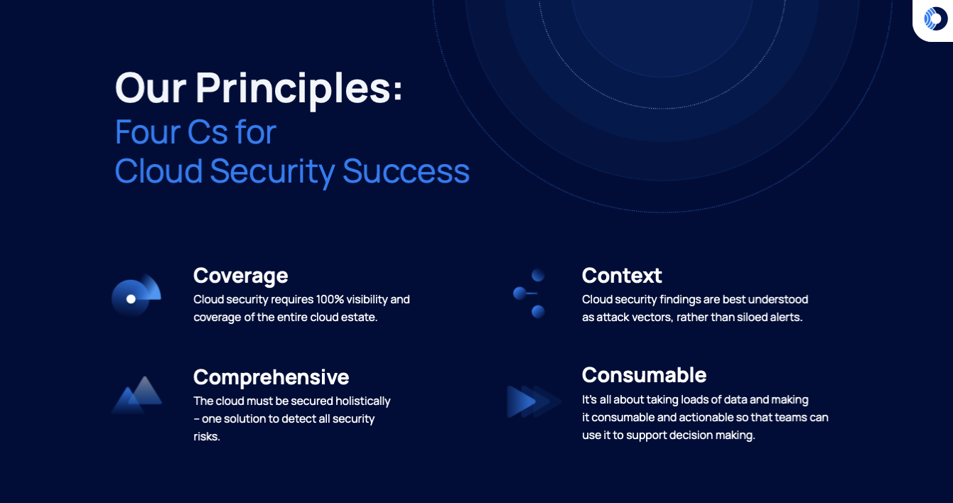 Orca Expands Cloud Security Platform with Runtime Protection