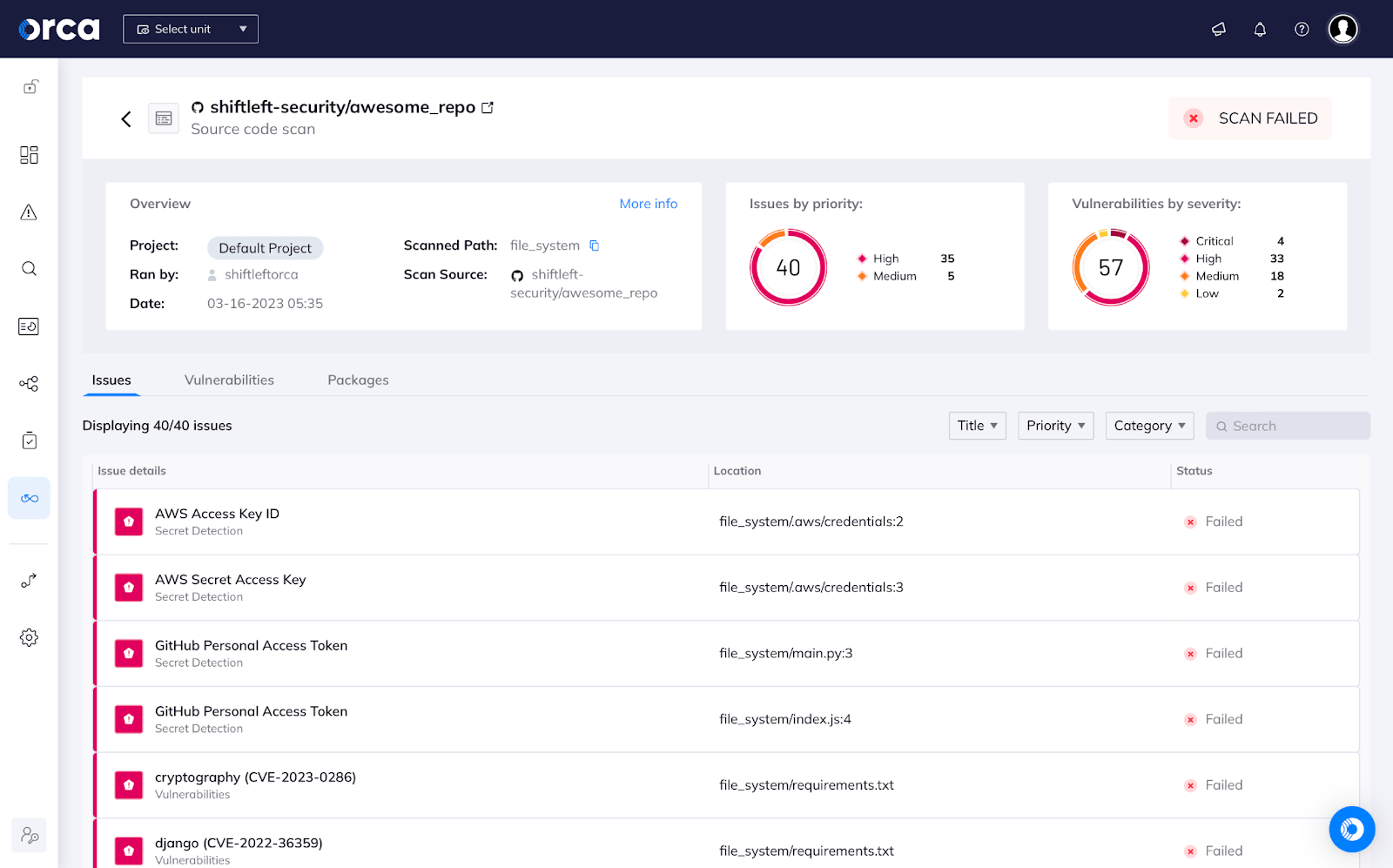 Five Key Takeaways from the Gartner Market Guide for CNAPPs