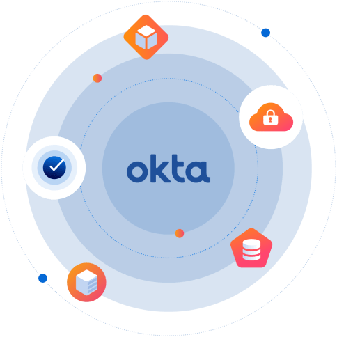 Identity Security Posture Management with Orca and Okta