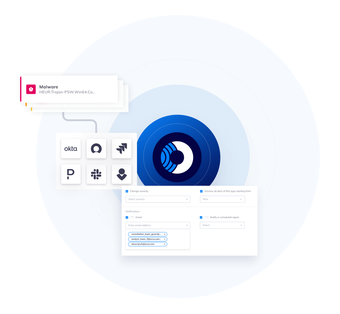 DevOps - Complete Cloud Security | Orca Security