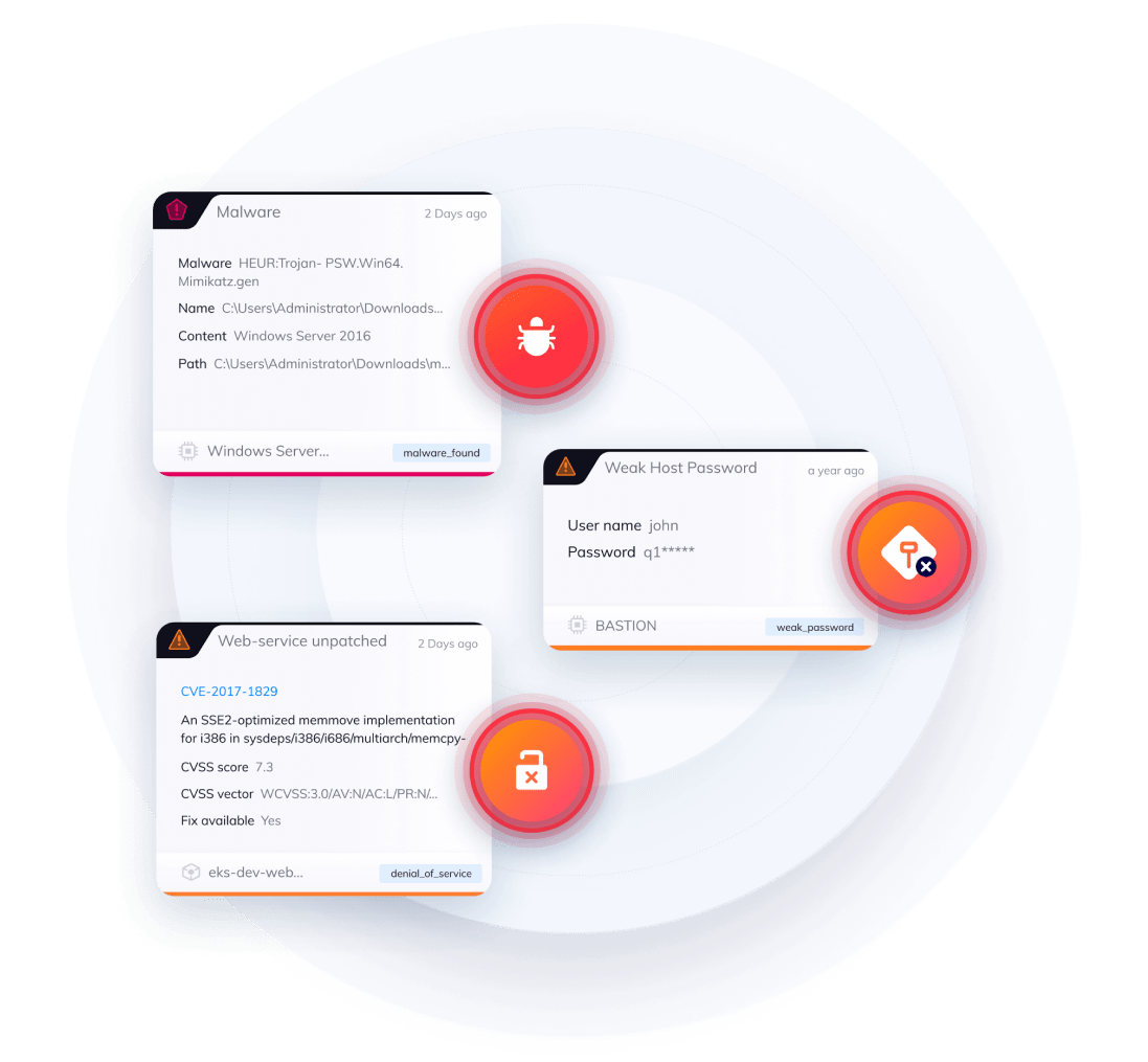 Healthcare Cloud Security | Orca Security