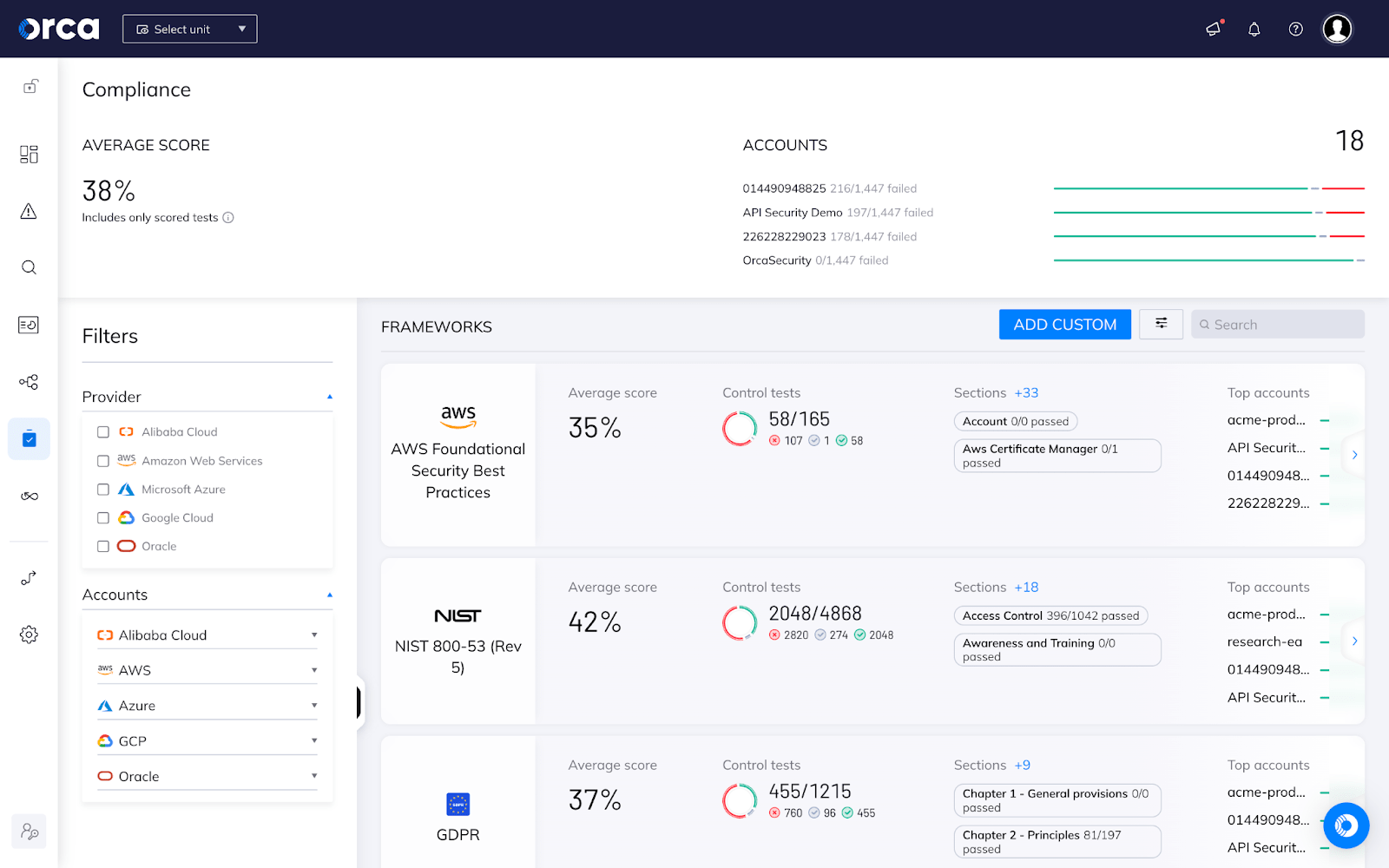 Simplify Your Cloud Compliance Efforts with Orca Security