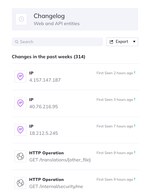 API Security Company and Services | Orca Security