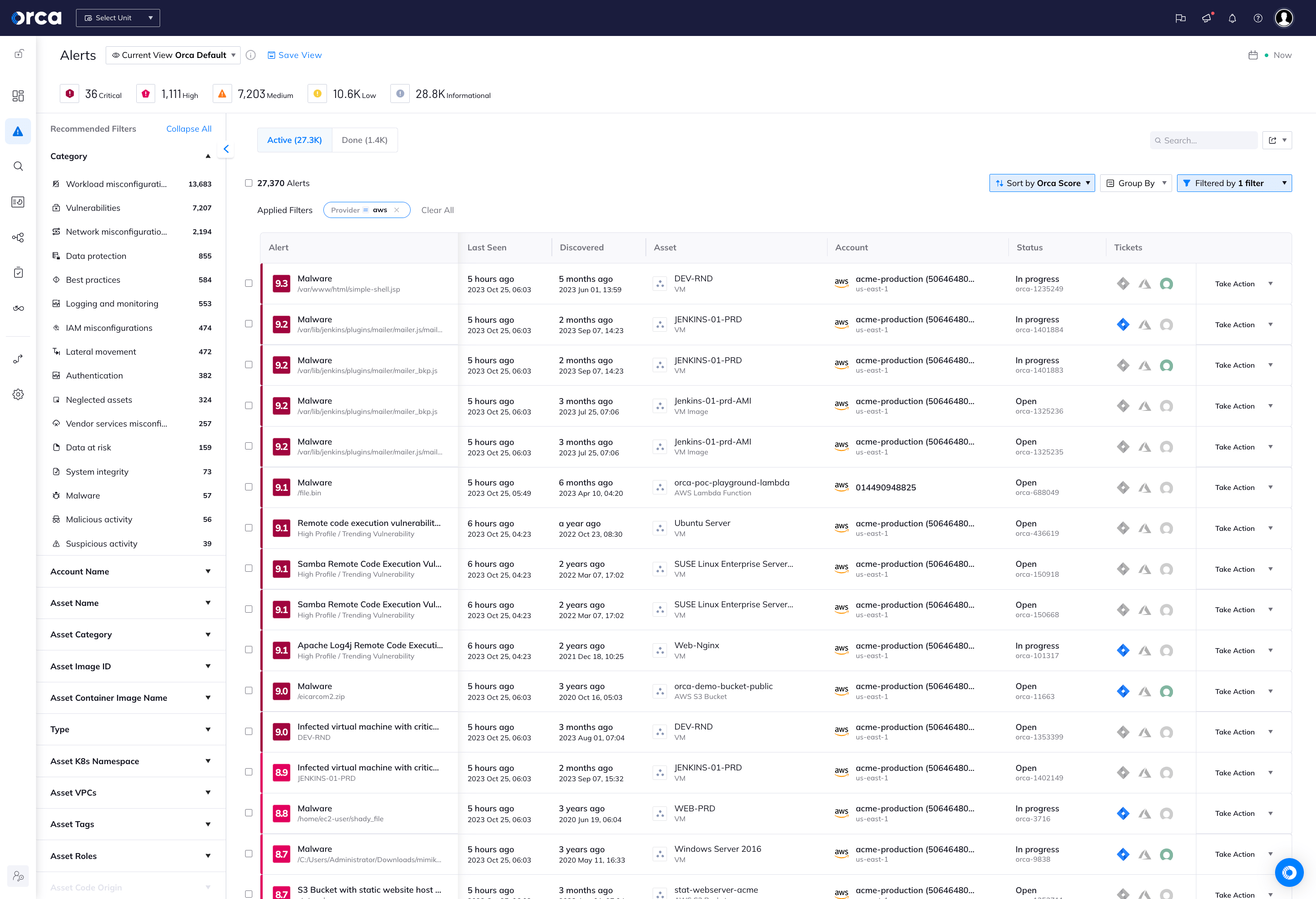 AWS Activate - Complete Cloud Security | Orca Security