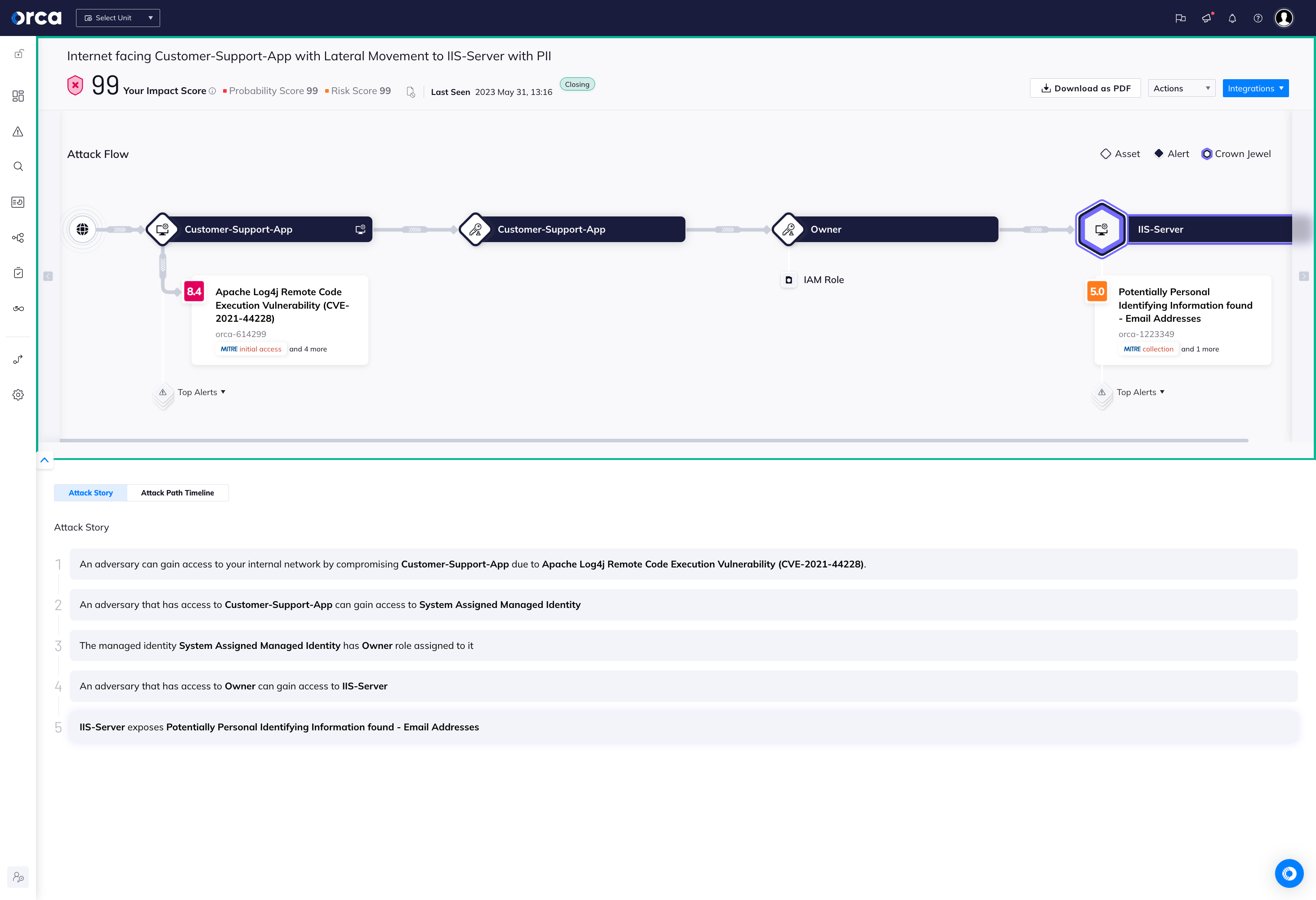 Azure Cloud Security and Compliance | Orca Security