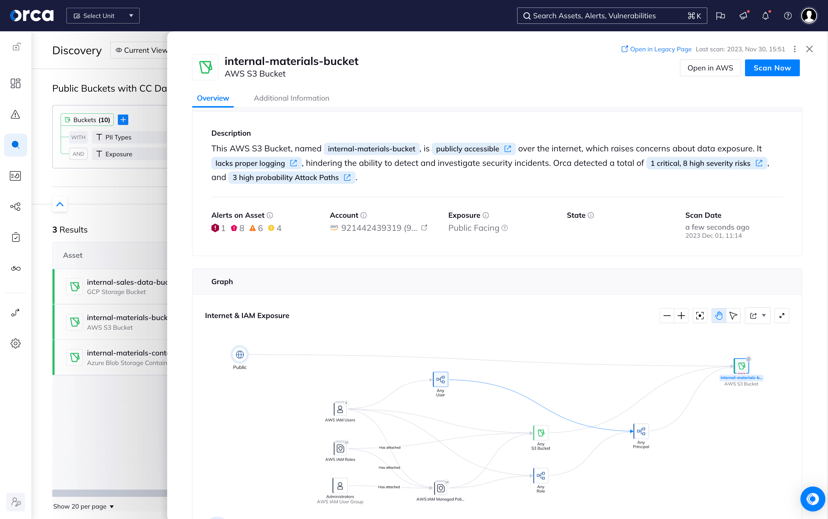 Industry Leading Cloud Security Platform Orca Security