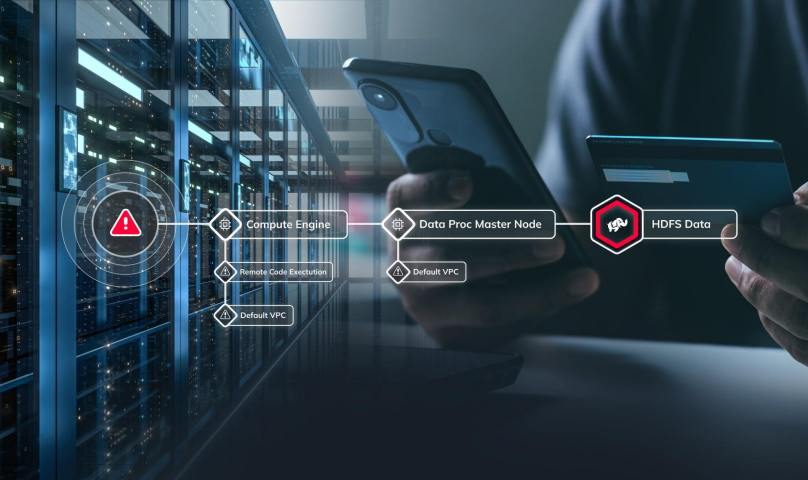 Unauthenticated Access to GCP Dataproc Can Lead to Data Leak | Orca ...