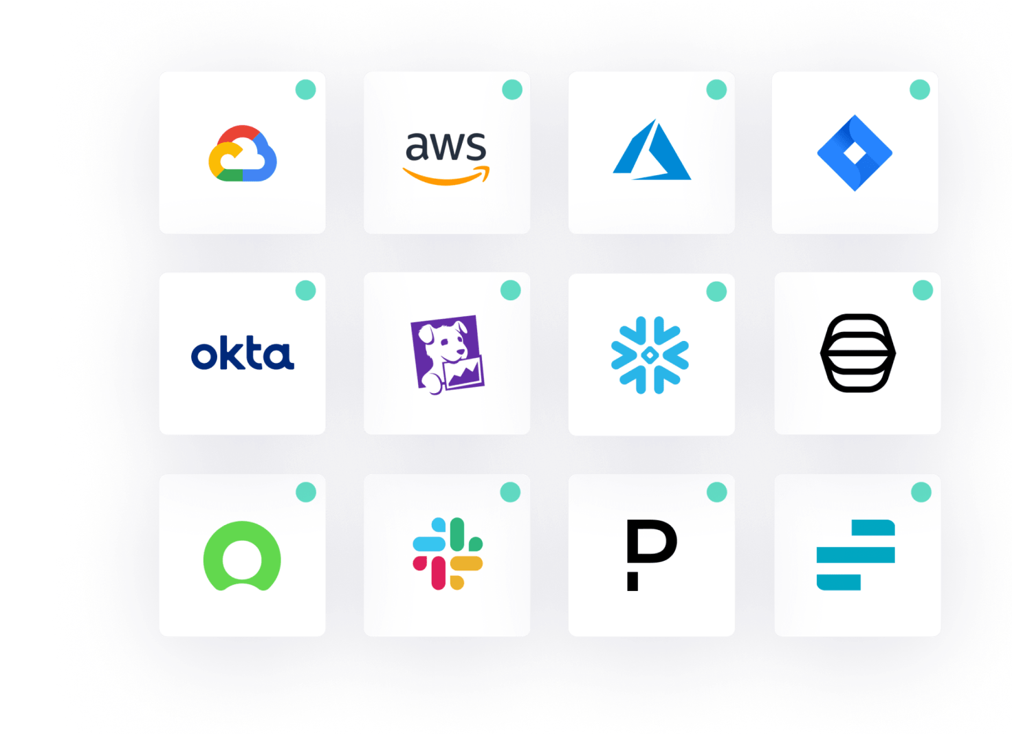 Industry-Leading Cloud Security Platform | Orca Security