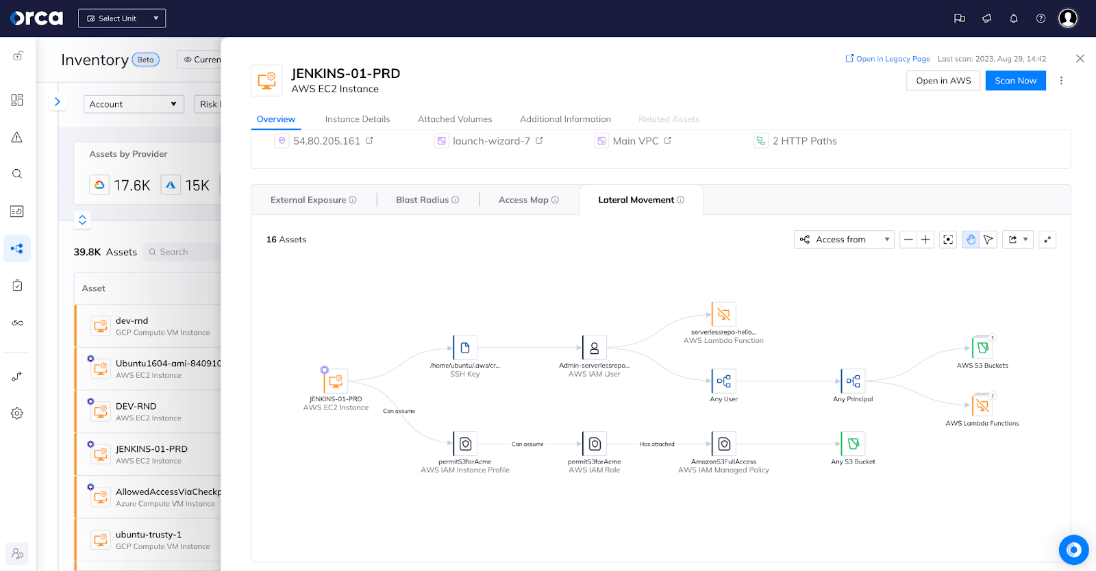 Understanding Lateral Movement Risk | Orca Security