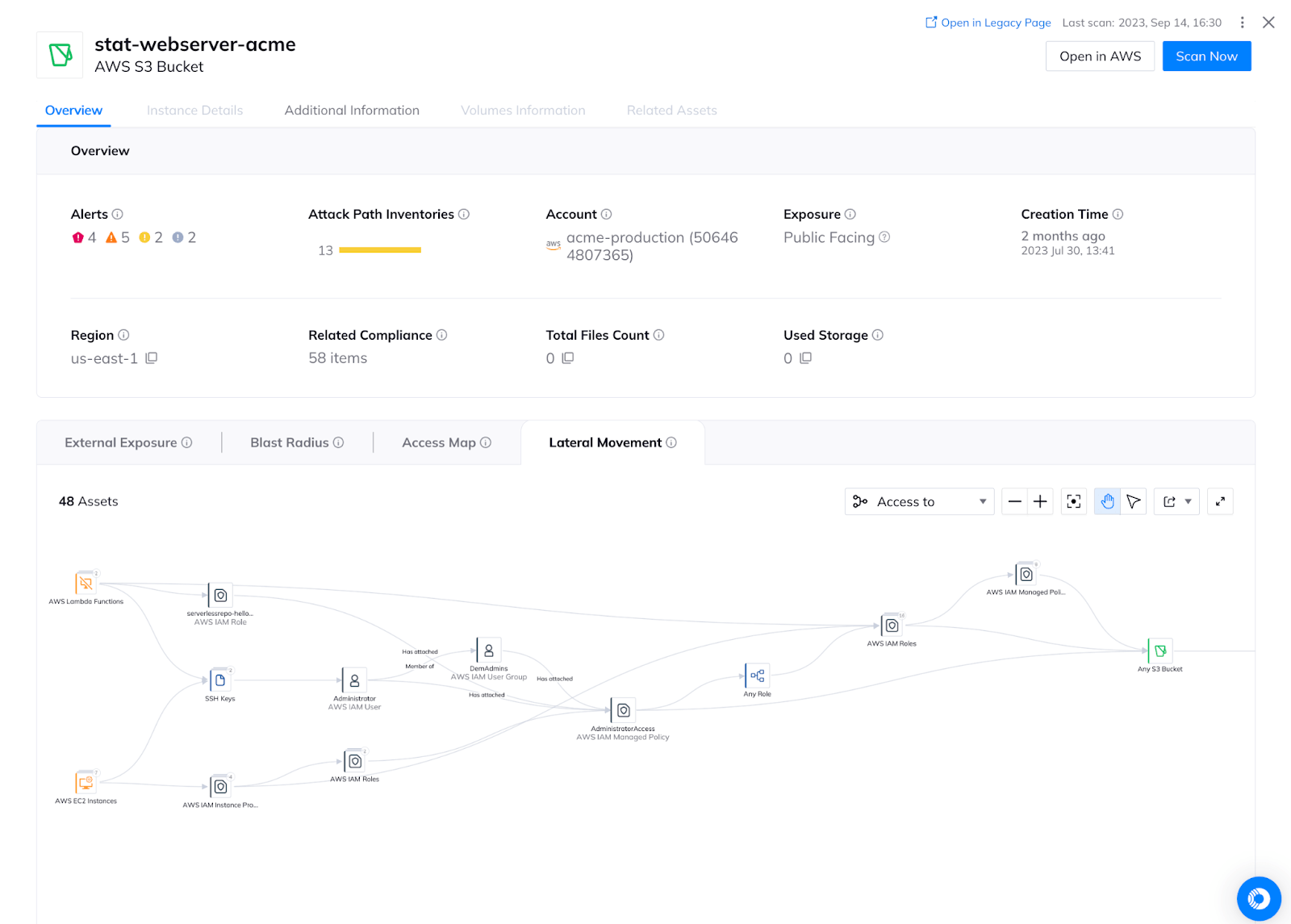 Understanding Lateral Movement Risk | Orca Security