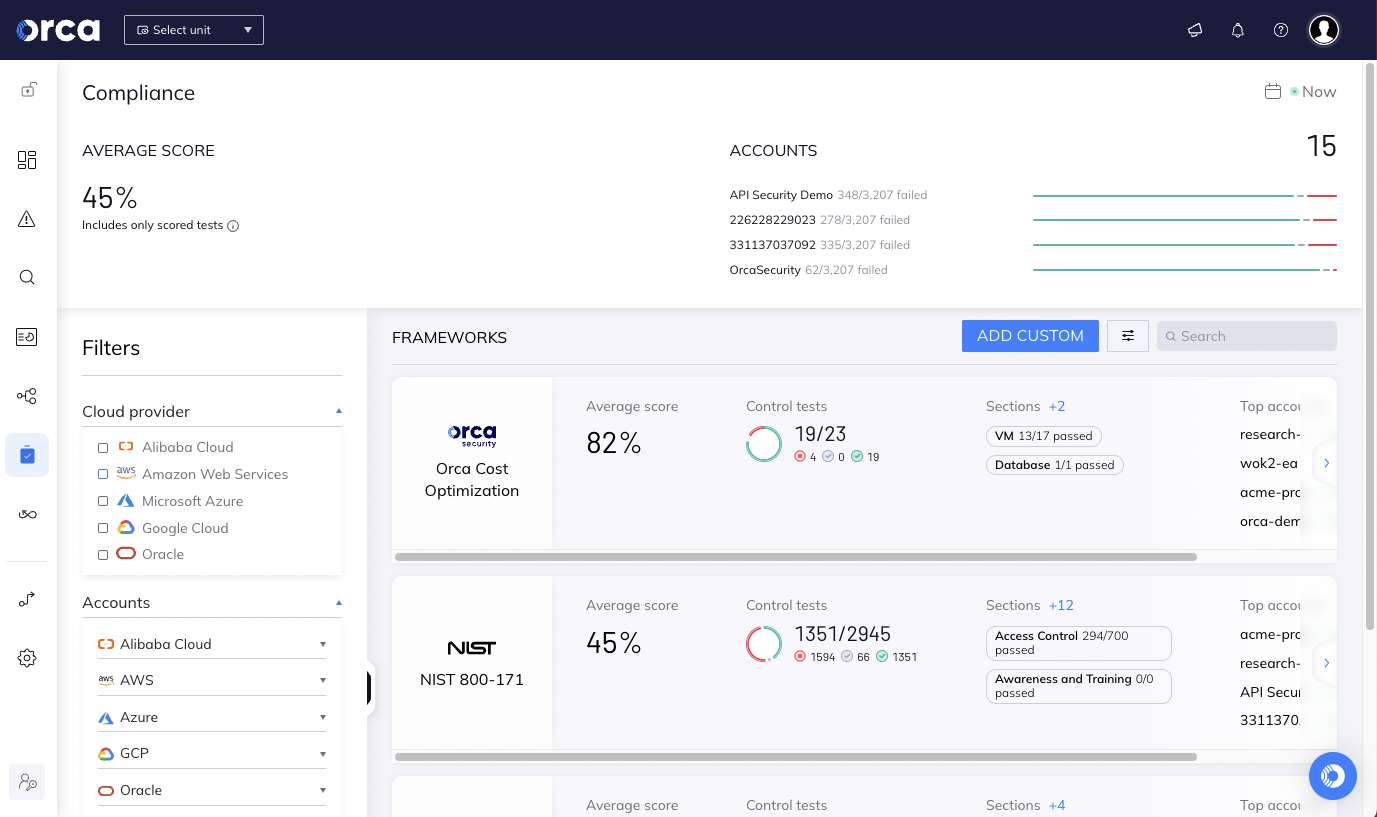 Cloud Cost Optimization: Best Practices for Reducing Spend