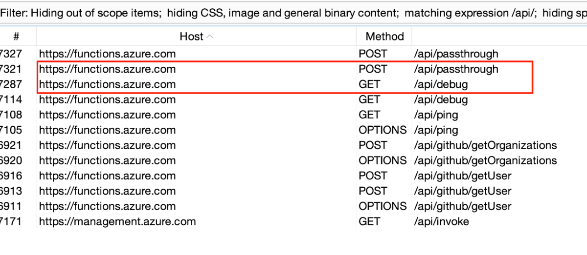 An Unauthenticated SSRF Vulnerability on Azure Functions