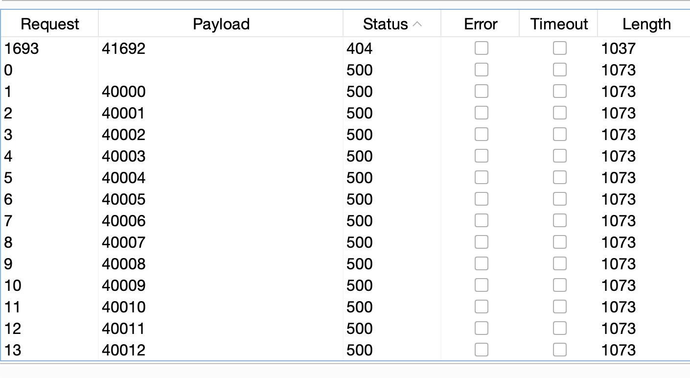 An Unauthenticated SSRF Vulnerability on Azure Functions