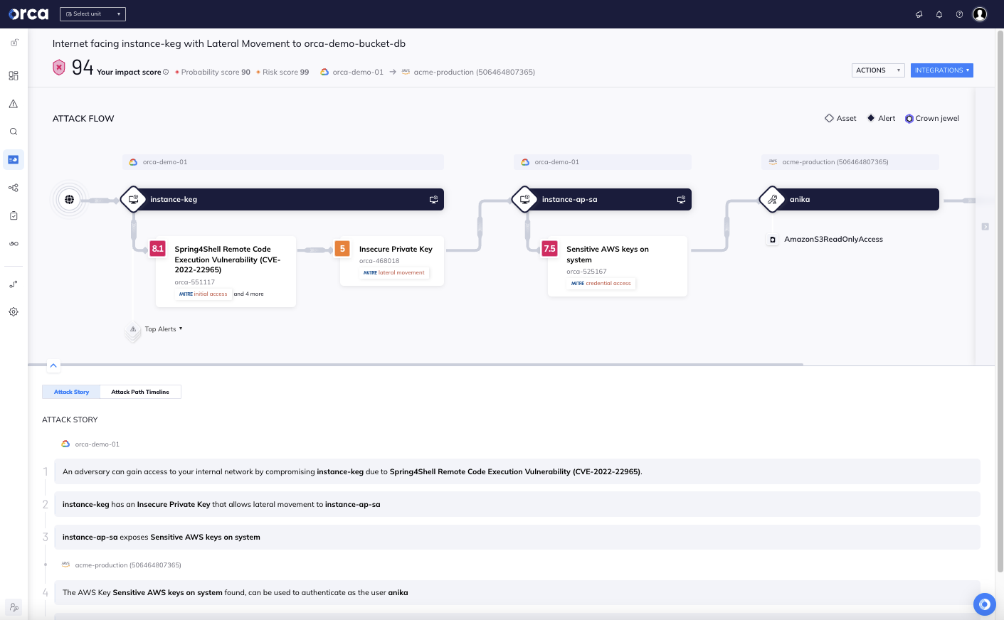How Orca’s Attack Path Analysis Enables Strategic Remediation