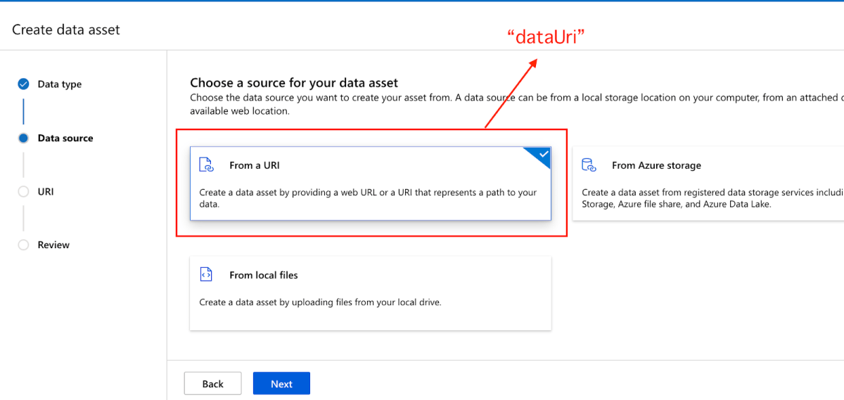 SSRF Vulnerability on Azure Machine Learning Service SSRF Vulnerability on Azure Machine Learning Service