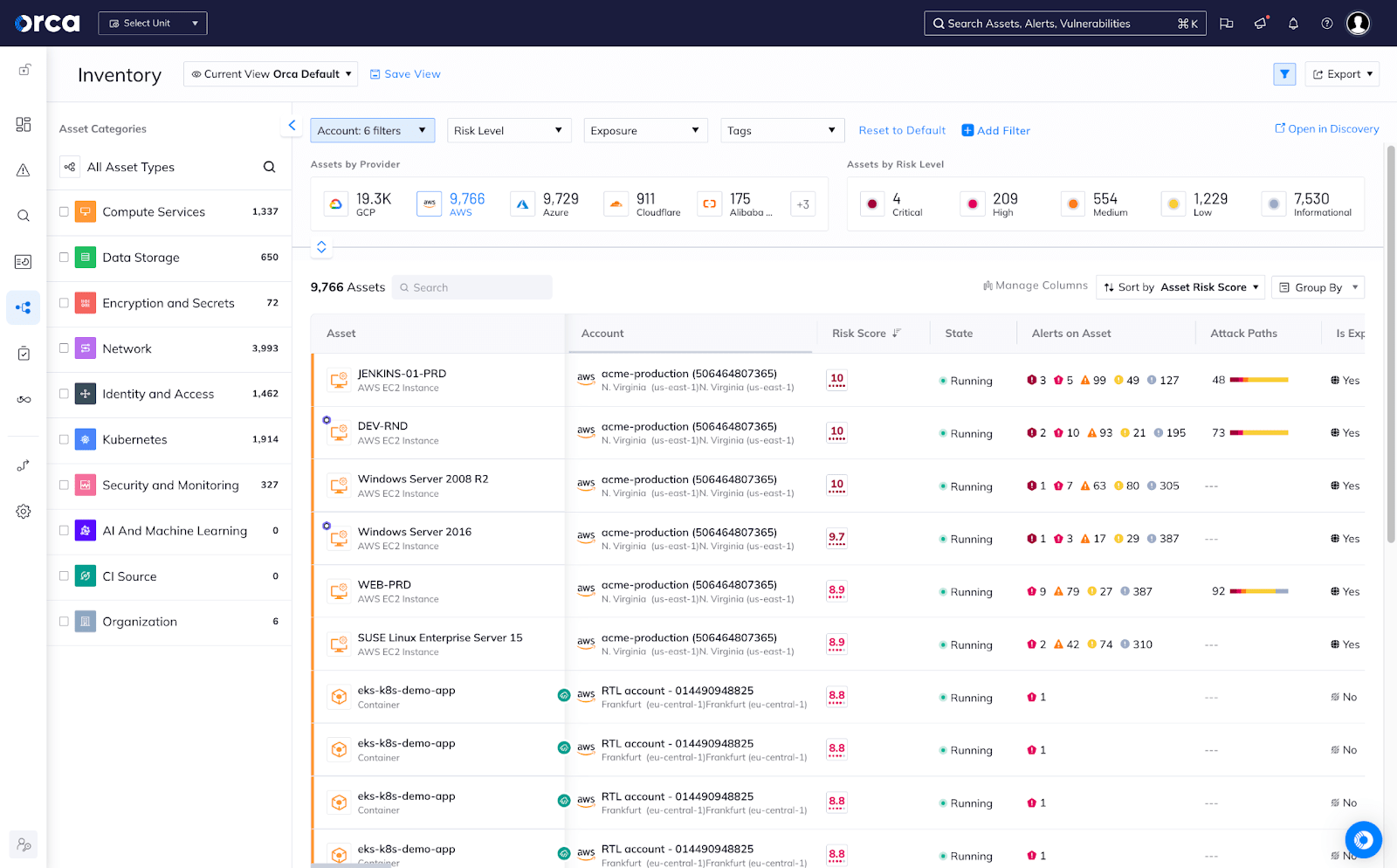 AWS Cloud Security and Compliance | Orca Security